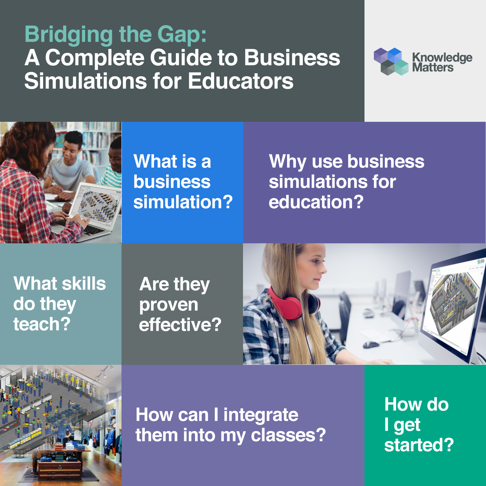 The Ultimate Guide to Business Simulations for Educators - Knowledge ...
