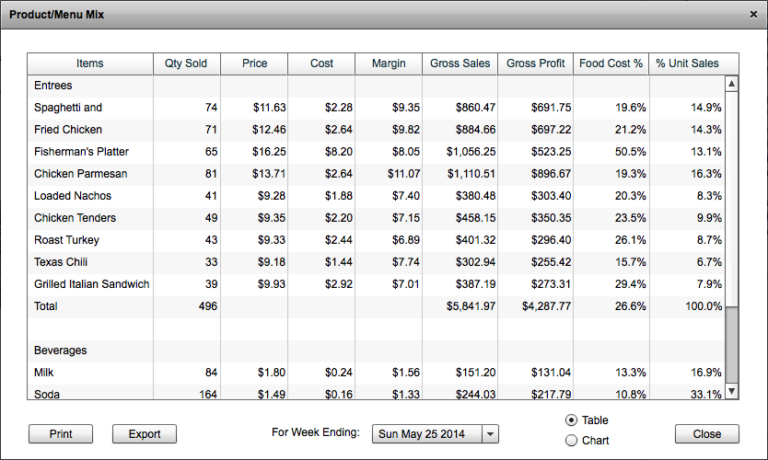 ProSim - Knowledge Matters - knowledgematters.com