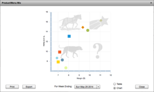ProSim - Knowledge Matters - knowledgematters.com