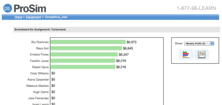 ProSim - Knowledge Matters - knowledgematters.com