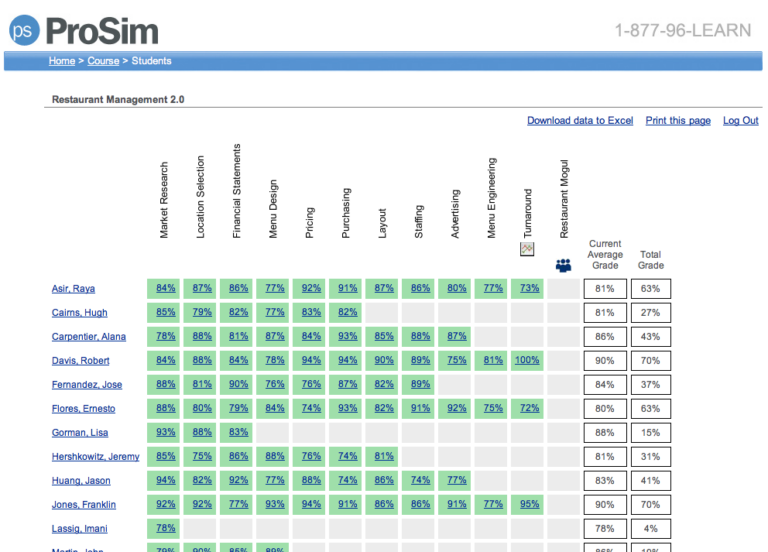 ProSim - Knowledge Matters - knowledgematters.com